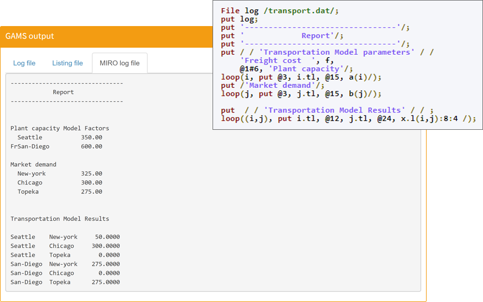 GAMS MIRO - Model preparation